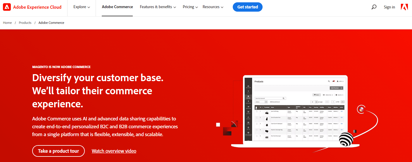 PrestaShop vs Magento – Which is The Best eCommerce Platform? - eTatvaSoft