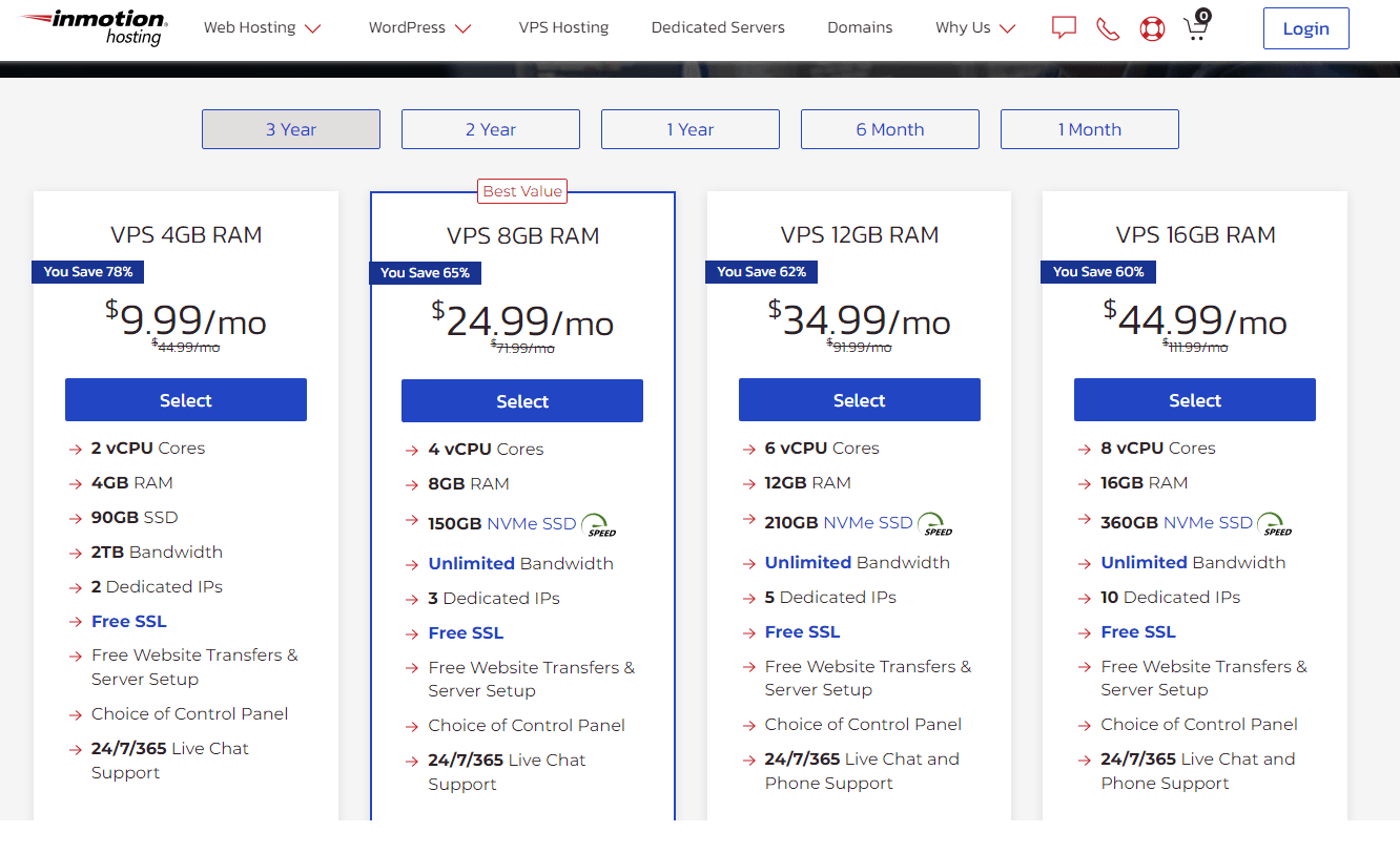 Top 7 Best Magento Hosting Providers - eTatvaSoft