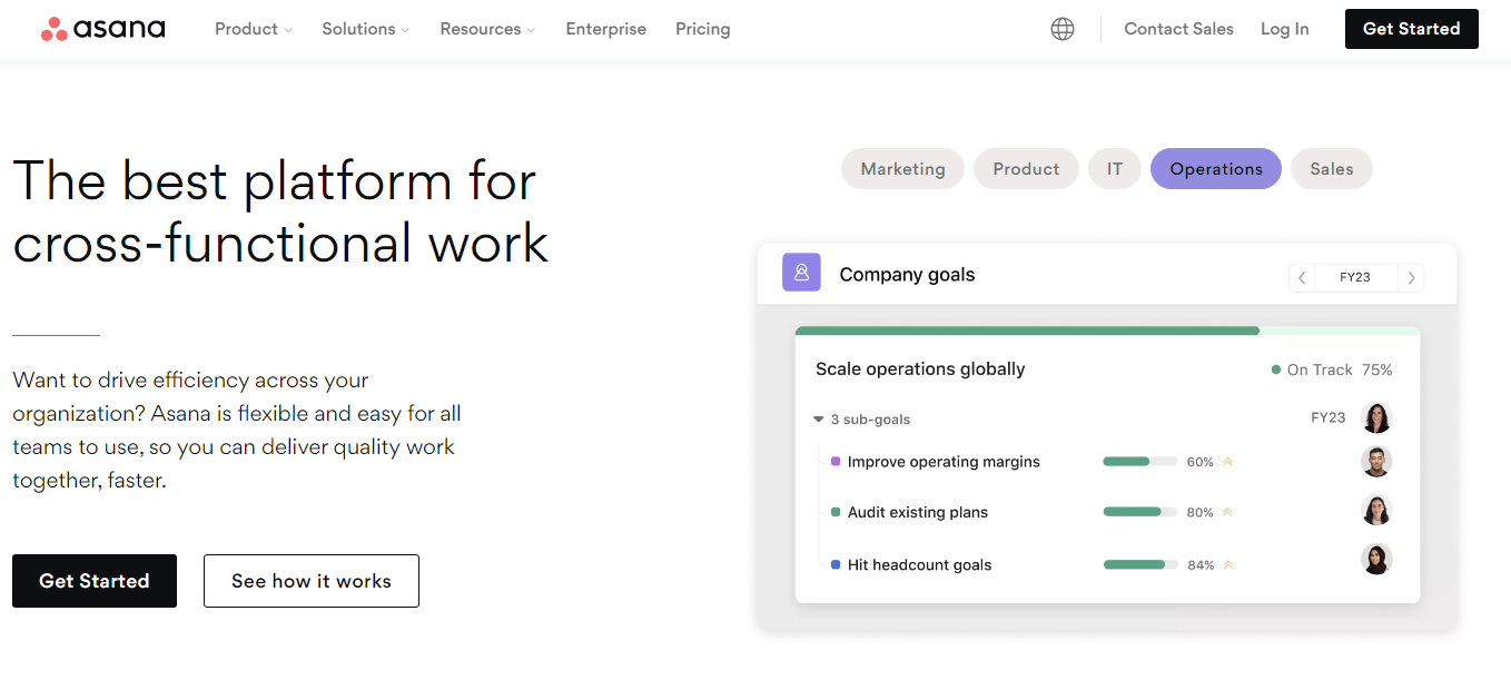 Best Reactjs Examples - eTatvaSoft