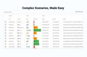 Best Vue js Datatables for Building Modern Apps - eTatvaSoft
