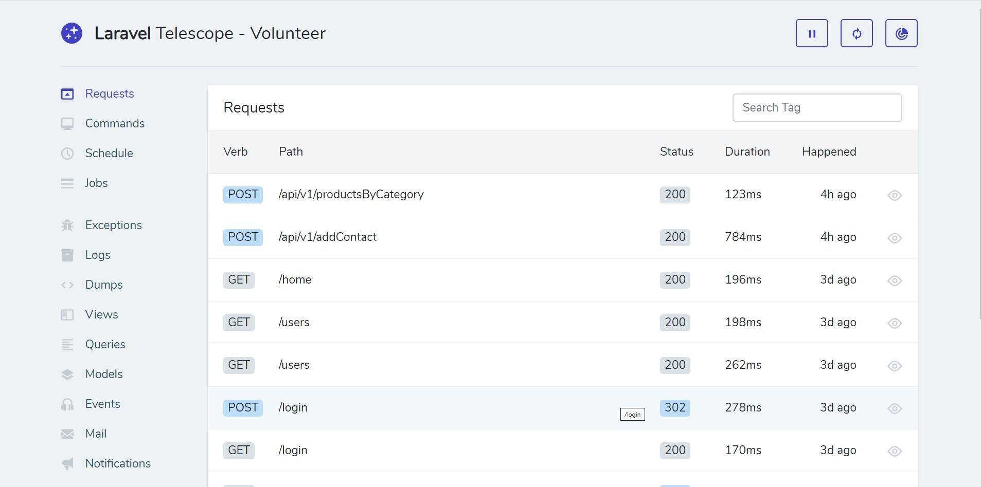 How to Monitor Application Smartly by using Laravel Telescope - eTatvaSoft