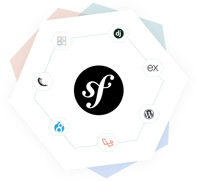 Hire Symfony Developers | Symfony Development Company Hire Symfony Developers | Symfony Development Company